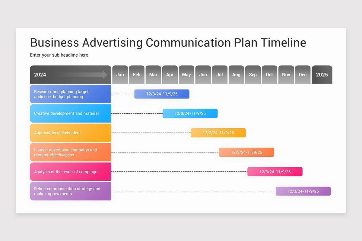 Business Plan Timeline Keynote Template | Nulivo Market
