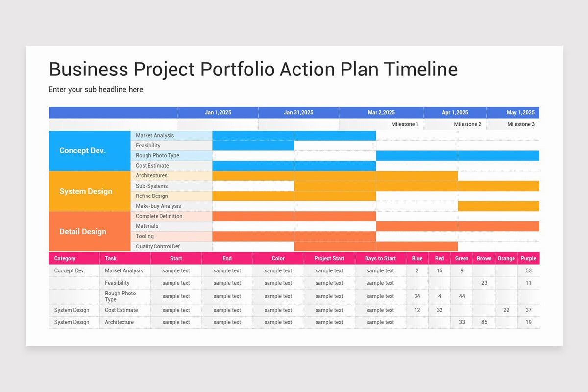 Business Plan Timeline Keynote Template | Nulivo Market