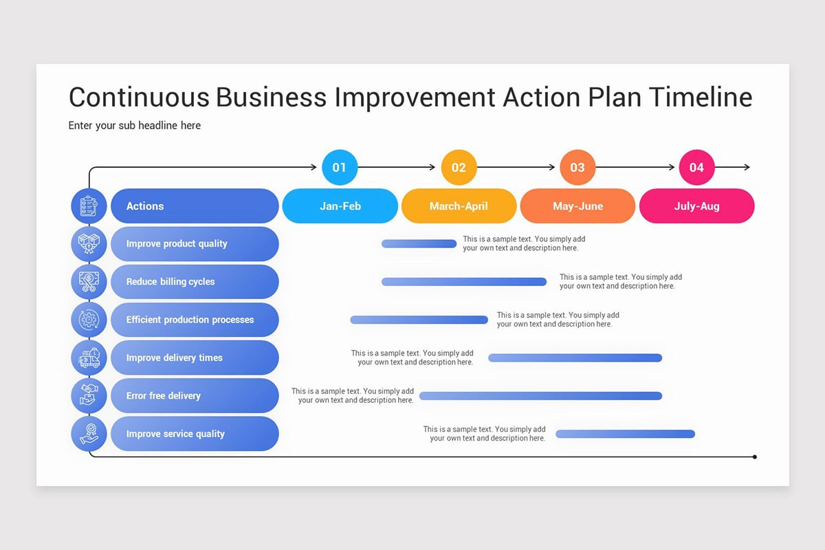Business Plan Timeline Keynote Template | Nulivo Market