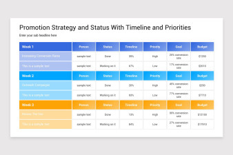 Business Priorities Timeline Google Slides Template | Nulivo Market