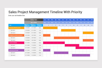 Business Priorities Timeline Google Slides Template | Nulivo Market