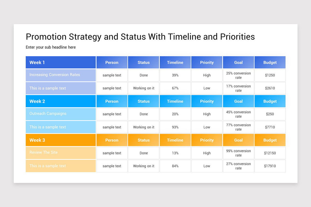 Business Priorities Timeline Keynote Template | Nulivo Market