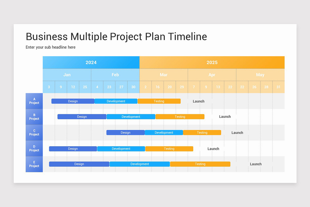 Business Strategy Timeline PowerPoint Template | Nulivo Market