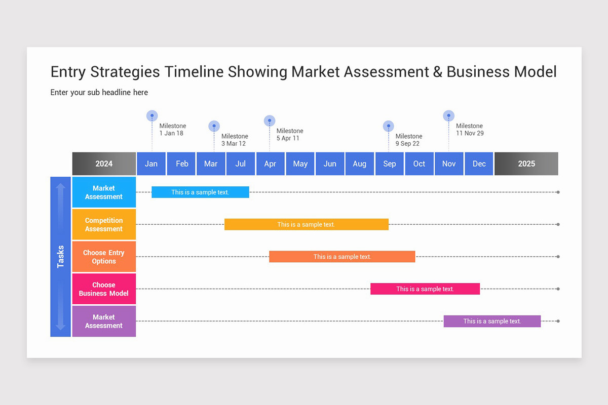 Business Strategy Timeline PowerPoint Template | Nulivo Market