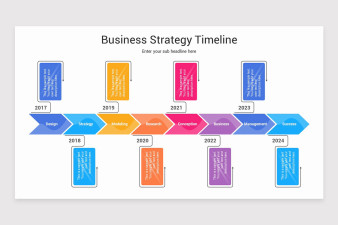 Business Strategy Timeline PowerPoint Template | Nulivo Market