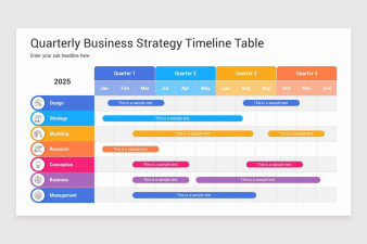 Business Strategy Timeline PowerPoint Template | Nulivo Market