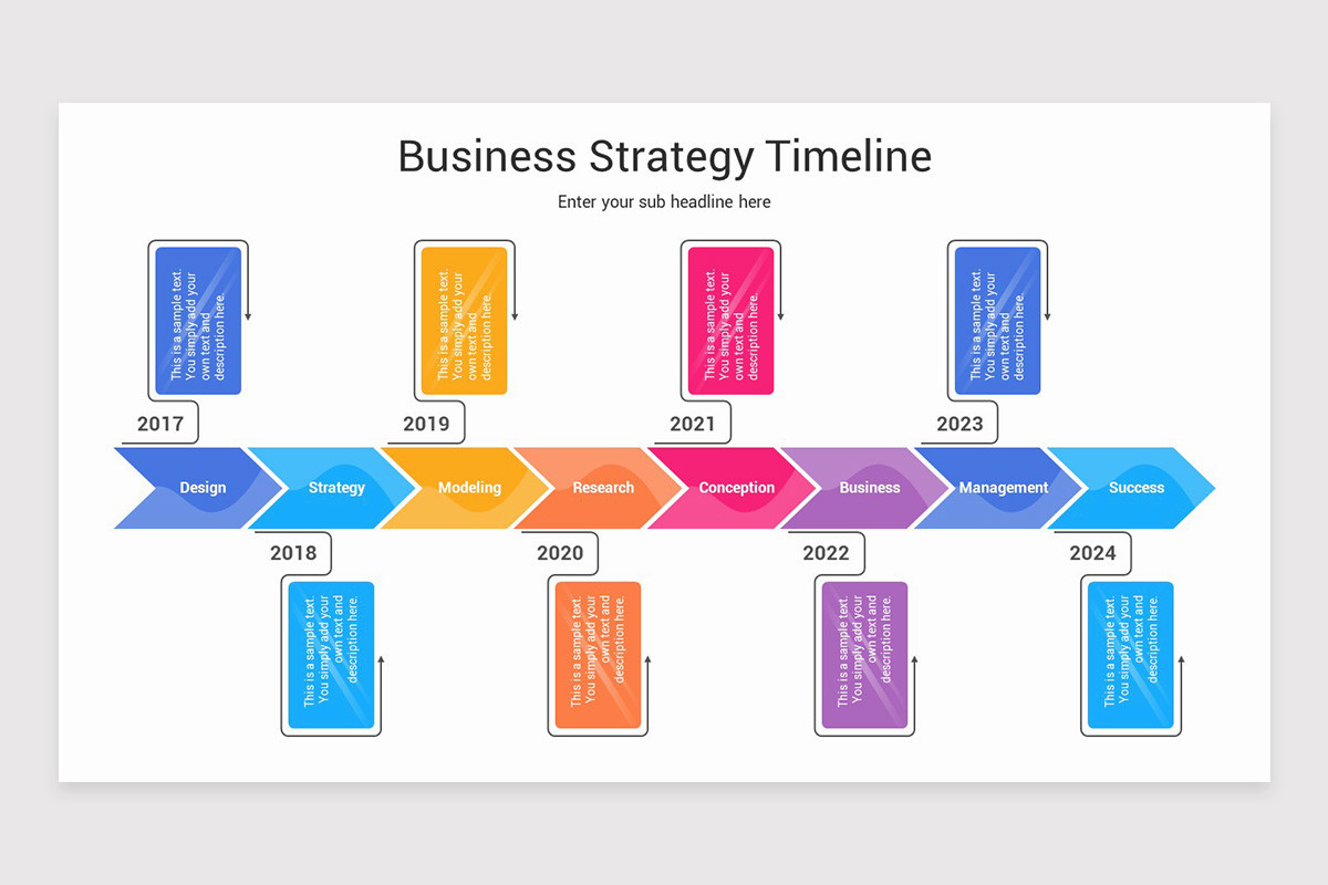 Business Strategy Timeline Google Slides Template | Nulivo Market