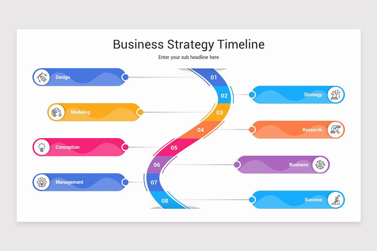 Business Strategy Timeline Google Slides Template | Nulivo Market