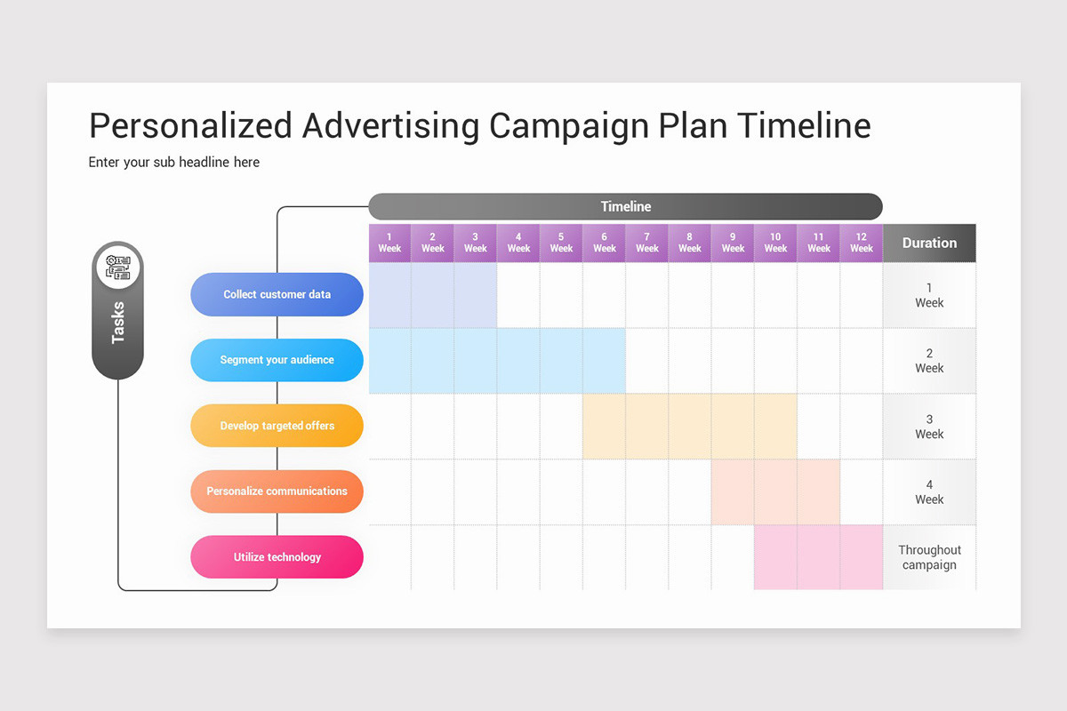 Business Strategy Timeline Keynote Template | Nulivo Market
