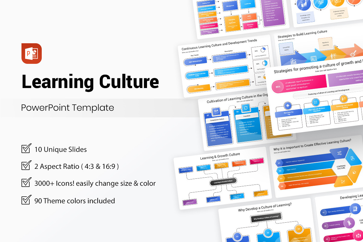 Learning Culture PowerPoint Presentation Template | Nulivo Market