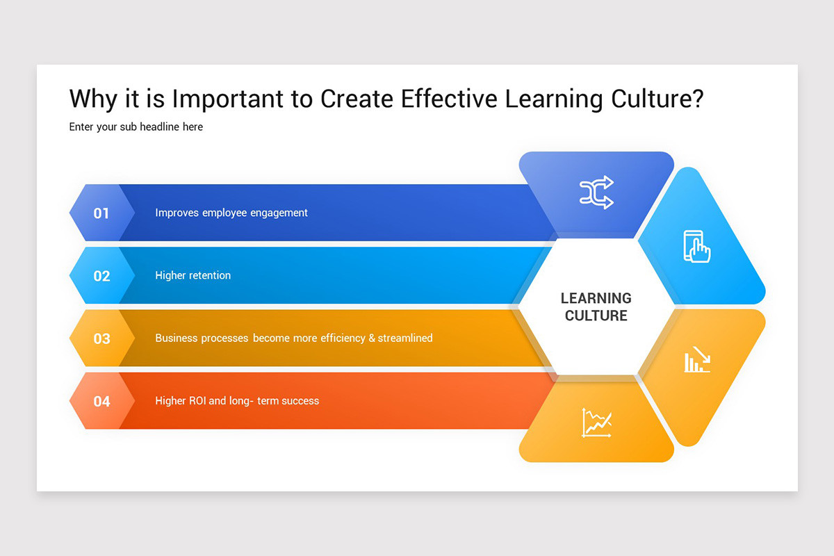 Learning Culture PowerPoint Presentation Template | Nulivo Market