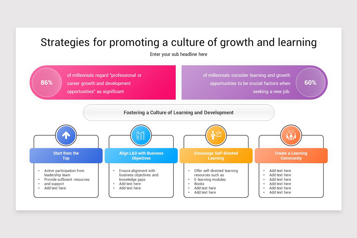 Learning Culture Keynote Presentation Template | Nulivo Market