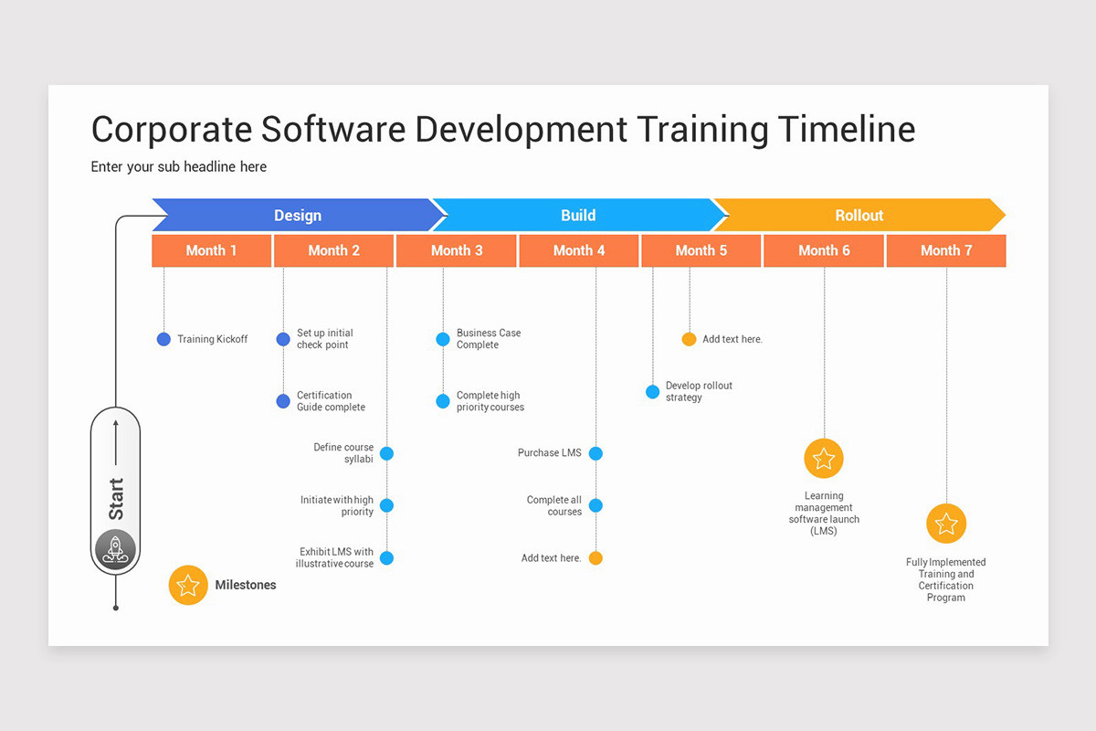 Corporate Timeline Google Slides Template | Nulivo Market