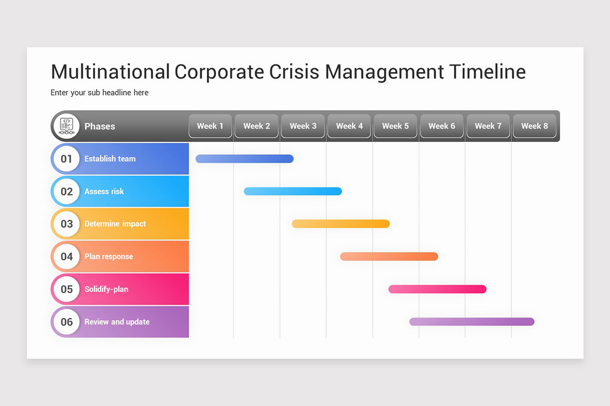 Corporate Timeline Google Slides Template | Nulivo Market