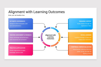 Learning Model Keynote Presentation Template | Nulivo Market