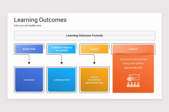 Learning Outcomes PowerPoint Template | Nulivo Market