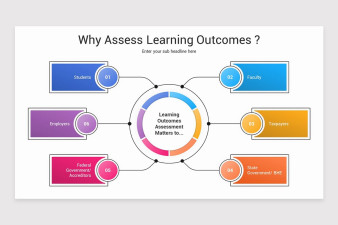 Learning Outcomes PowerPoint Template | Nulivo Market
