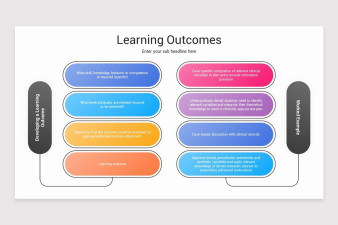 Learning Outcomes Google Slides Template | Nulivo Market