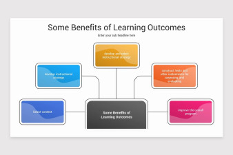 Learning Outcomes Keynote Template | Nulivo Market