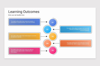 Learning Outcomes Keynote Template | Nulivo Market