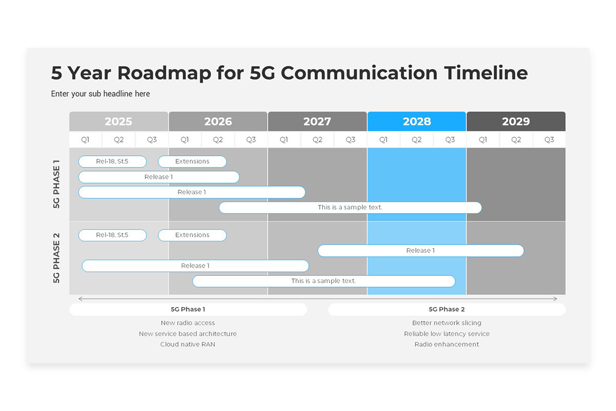Yearly Roadmap PowerPoint Presentation Template | Nulivo Market