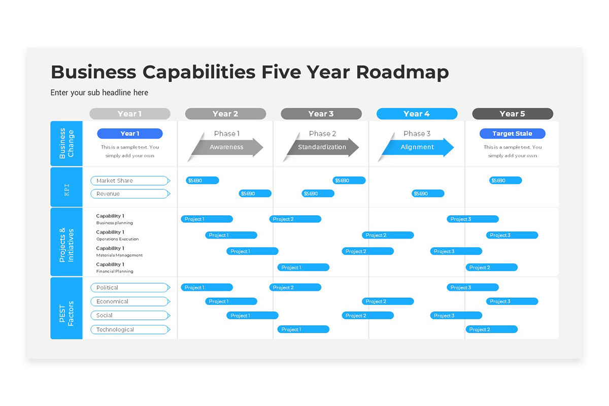 Yearly Roadmap PowerPoint Presentation Template | Nulivo Market