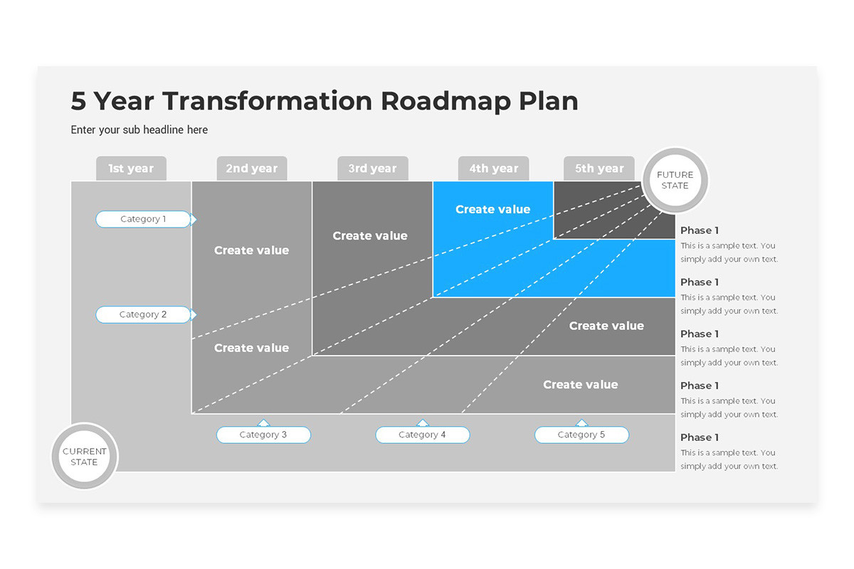 Yearly Roadmap Google Slides Presentation Template | Nulivo Market