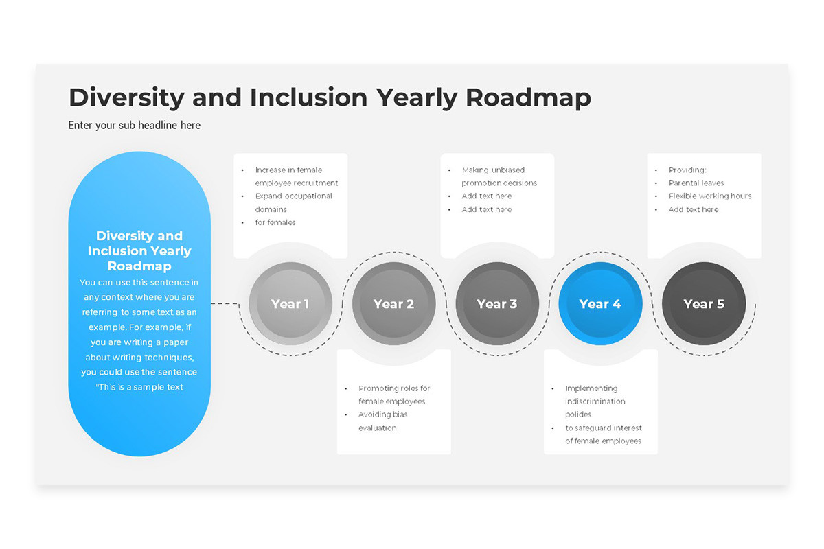 Yearly Roadmap Google Slides Presentation Template | Nulivo Market