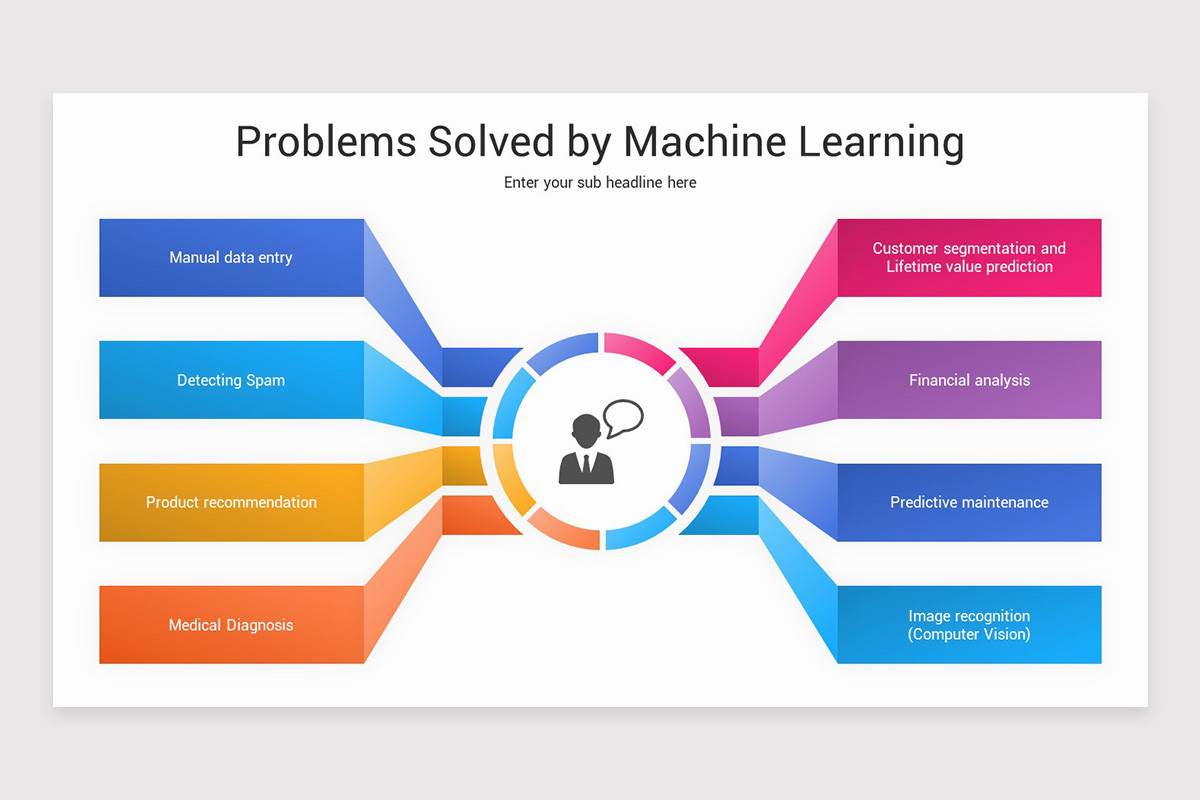 Machine Learning Keynote Template | Nulivo Market