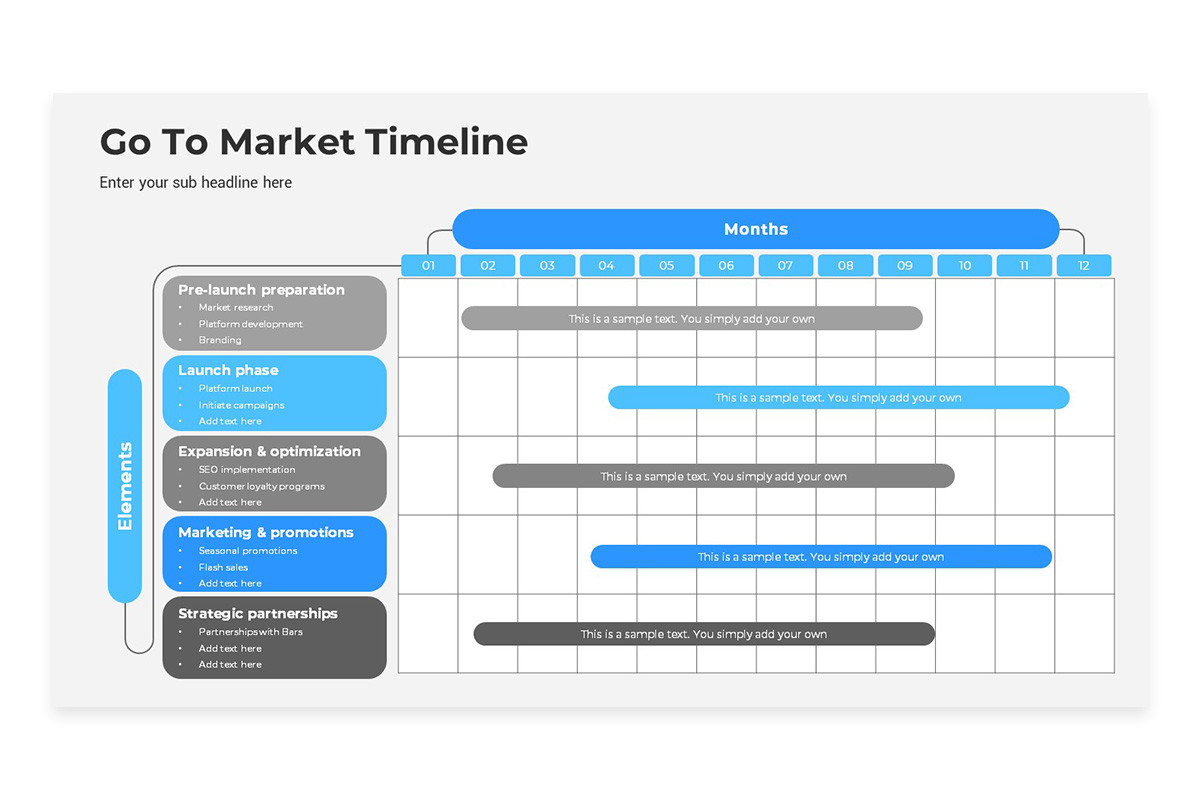 Go To Market Timeline PowerPoint Template | Nulivo Market