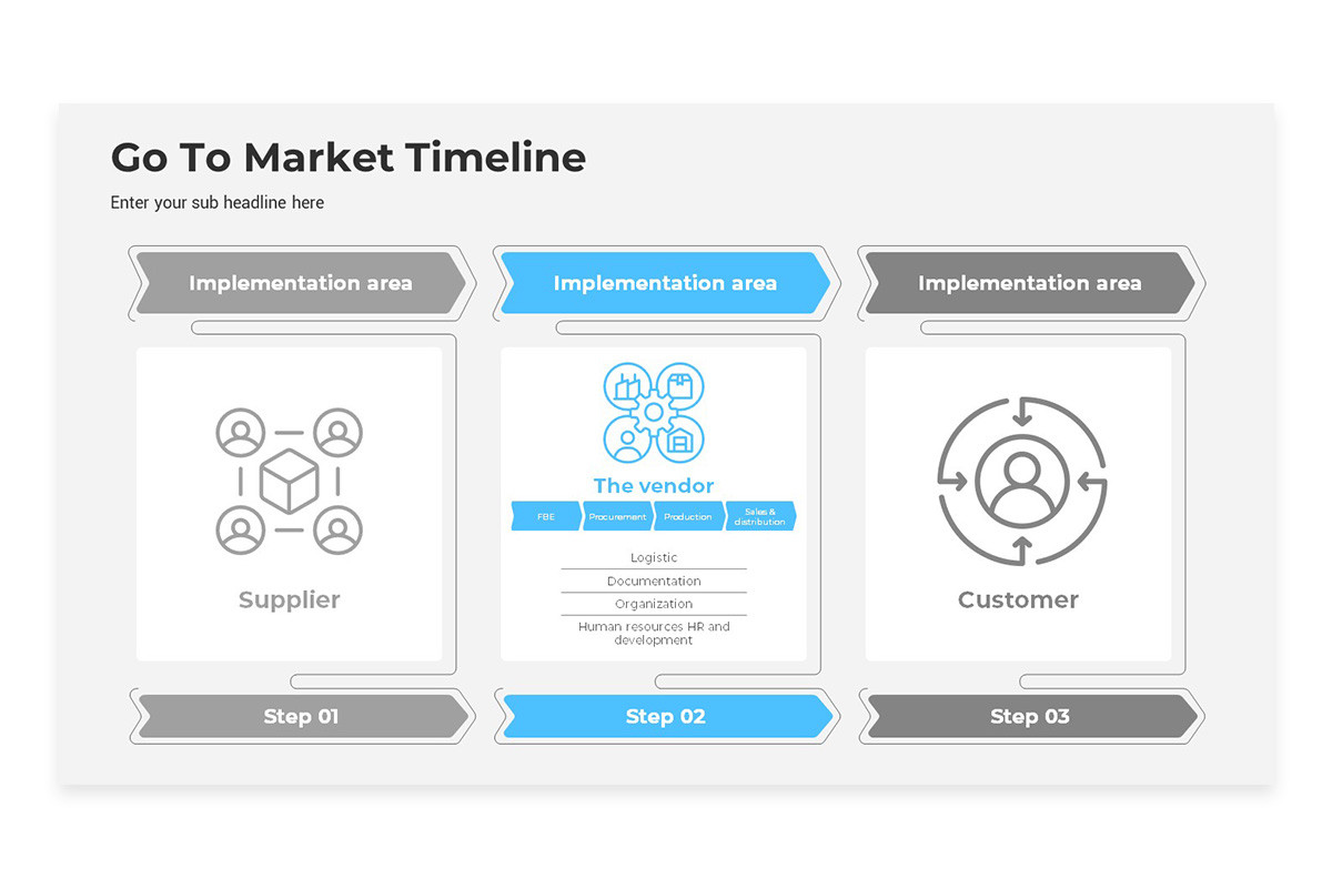 Go To Market Timeline PowerPoint Template | Nulivo Market