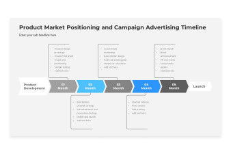 Go To Market Timeline PowerPoint Template | Nulivo Market