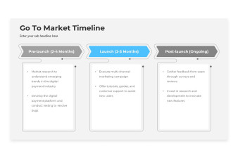 Go To Market Timeline PowerPoint Template | Nulivo Market