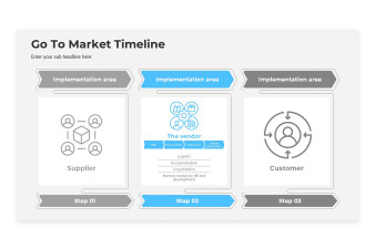 Go To Market Timeline Keynote Template | Nulivo Market
