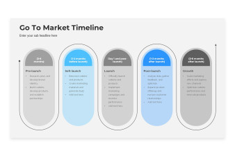 Go To Market Timeline Keynote Template | Nulivo Market
