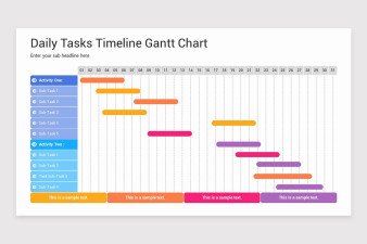 Daily Gantt Chart PowerPoint Template | Nulivo Market