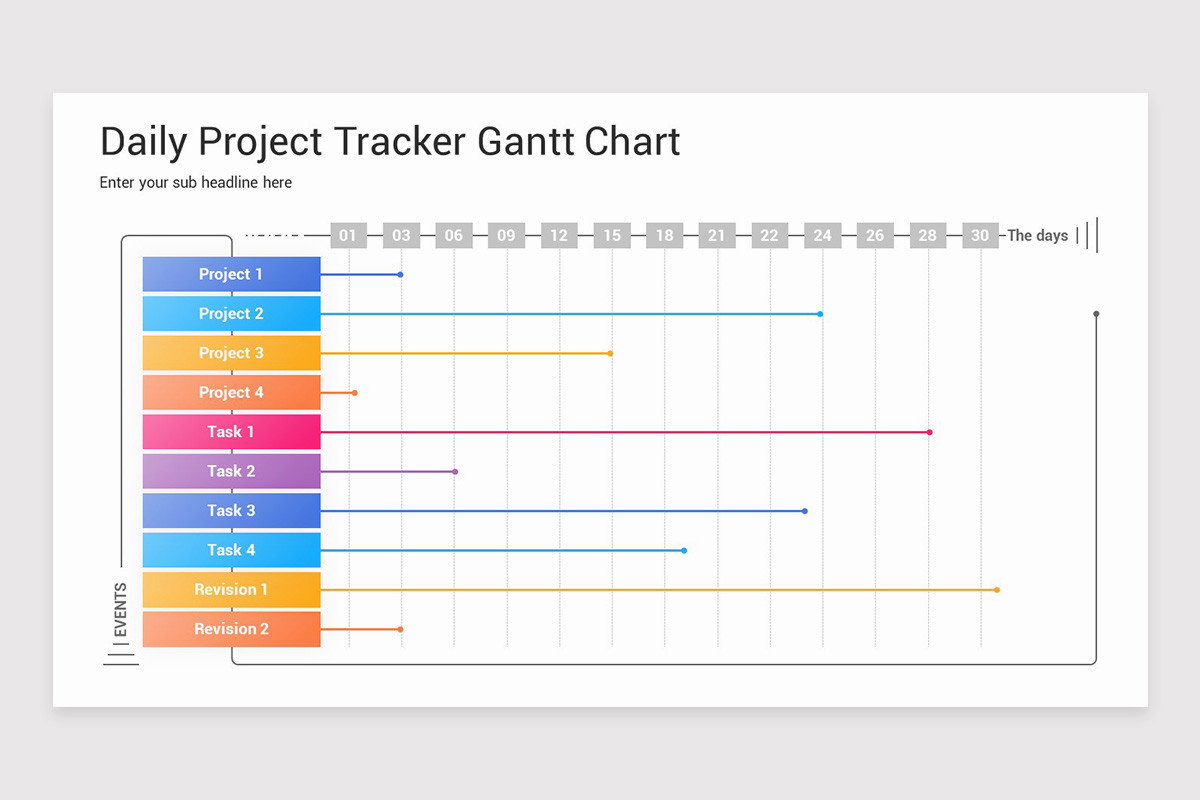 Daily Gantt Chart Keynote Template | Nulivo Market