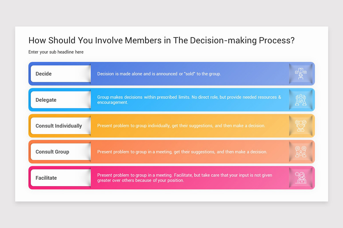 Decision Style Model PowerPoint Template | Nulivo Market