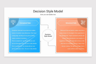 Decision Style Model PowerPoint Template | Nulivo Market