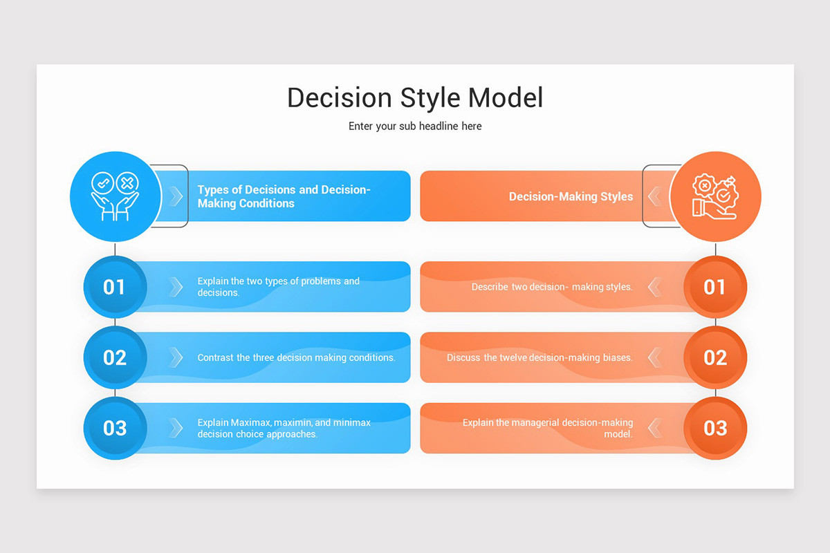 Decision Style Model Google Slides Template | Nulivo Market