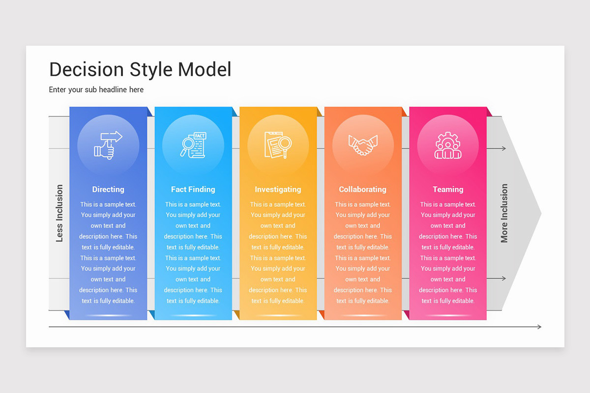 Decision Style Model Keynote Template | Nulivo Market