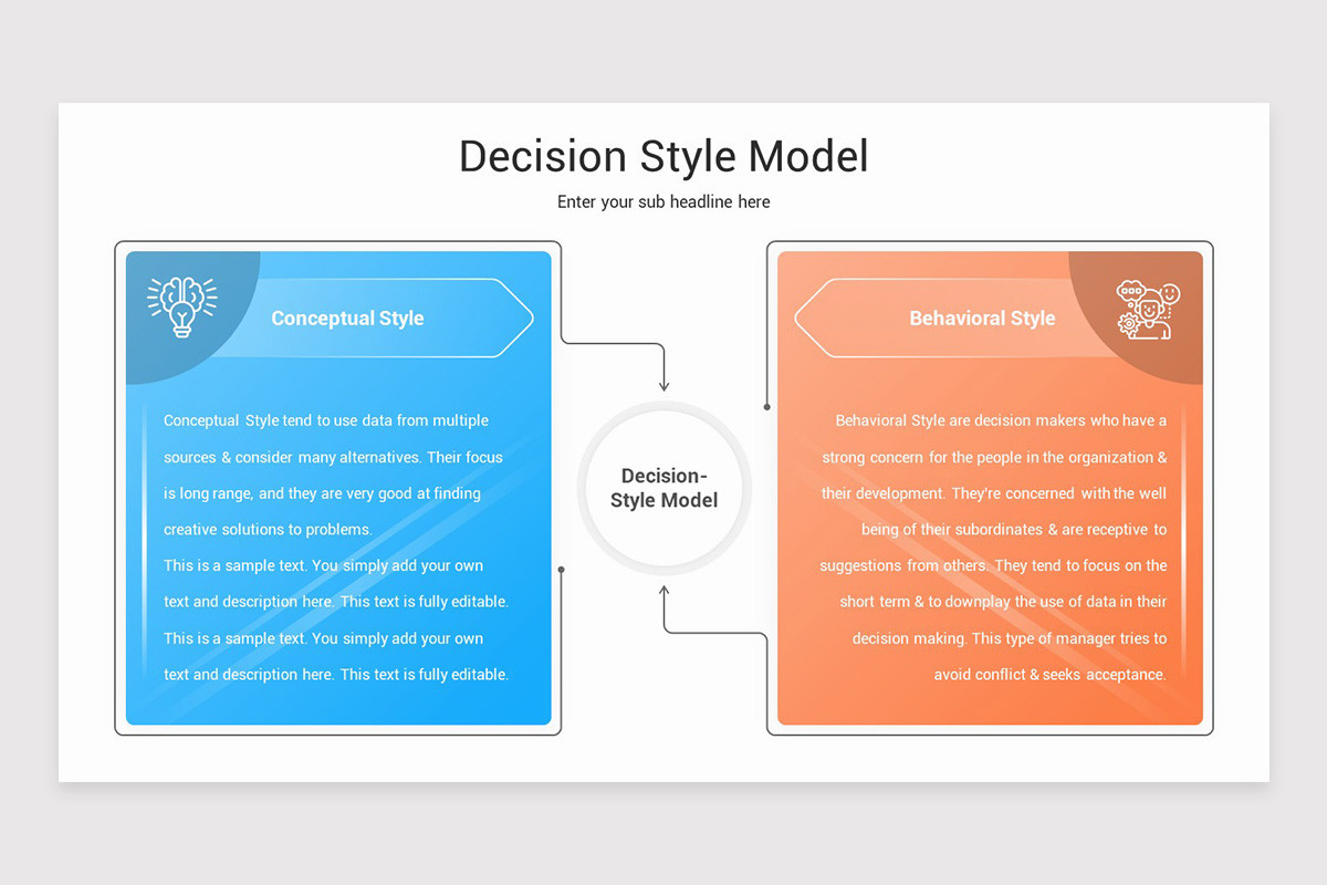 Decision Style Model Keynote Template | Nulivo Market