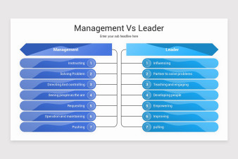 Management Vs Leader PowerPoint Template | Nulivo Market