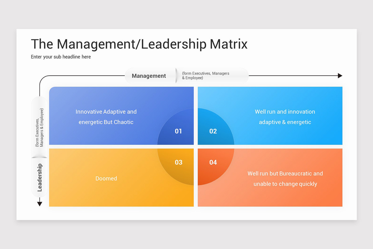 Management Vs Leader Keynote Template | Nulivo Market