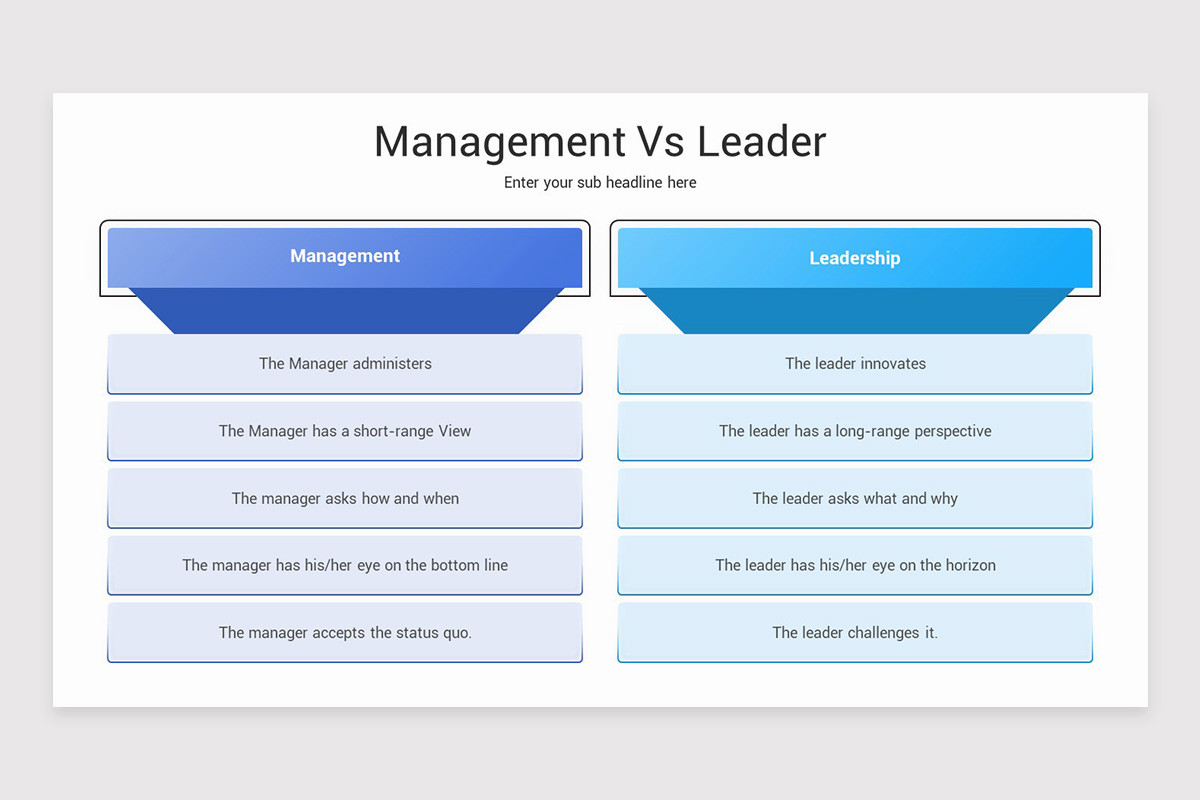 Management Vs Leader Keynote Template | Nulivo Market