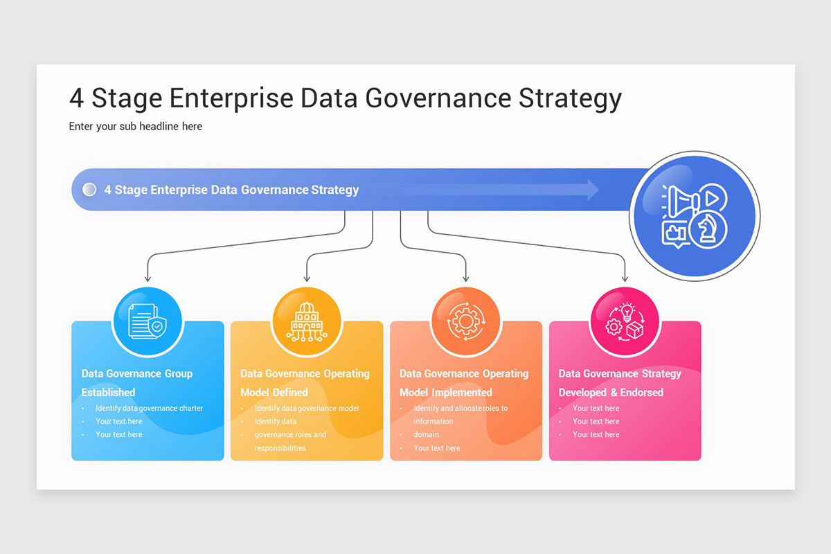 Governance Strategy PowerPoint Presentation Template | Nulivo Market