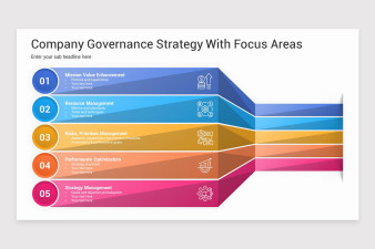 Governance Strategy Google Slides Presentation Template | Nulivo Market