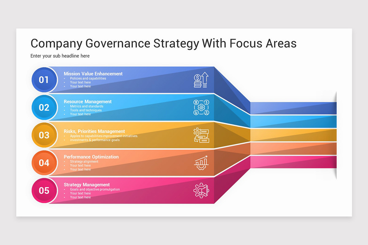 Governance Strategy Keynote Presentation Template | Nulivo Market