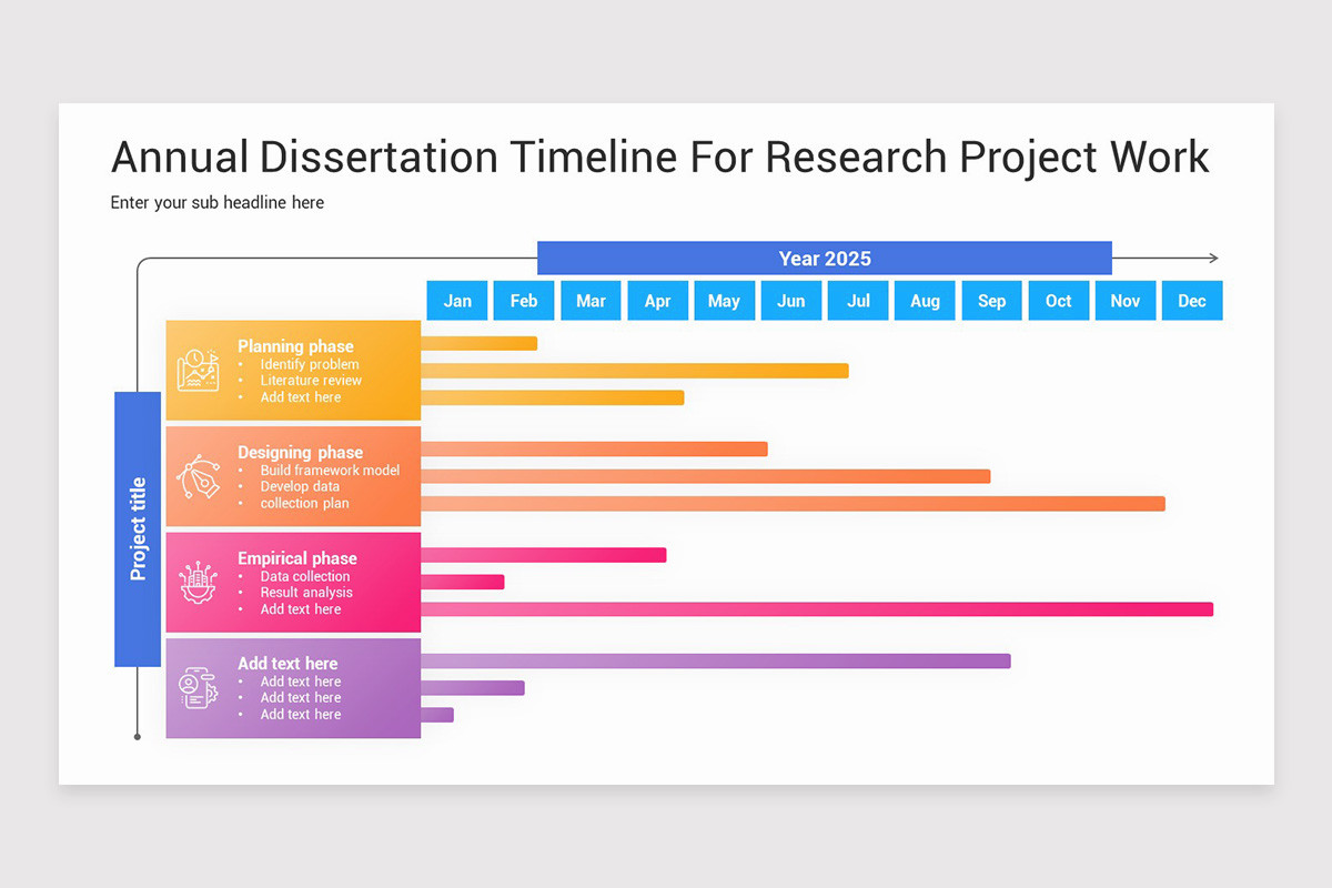 Market Research Timeline PowerPoint Template | Nulivo Market