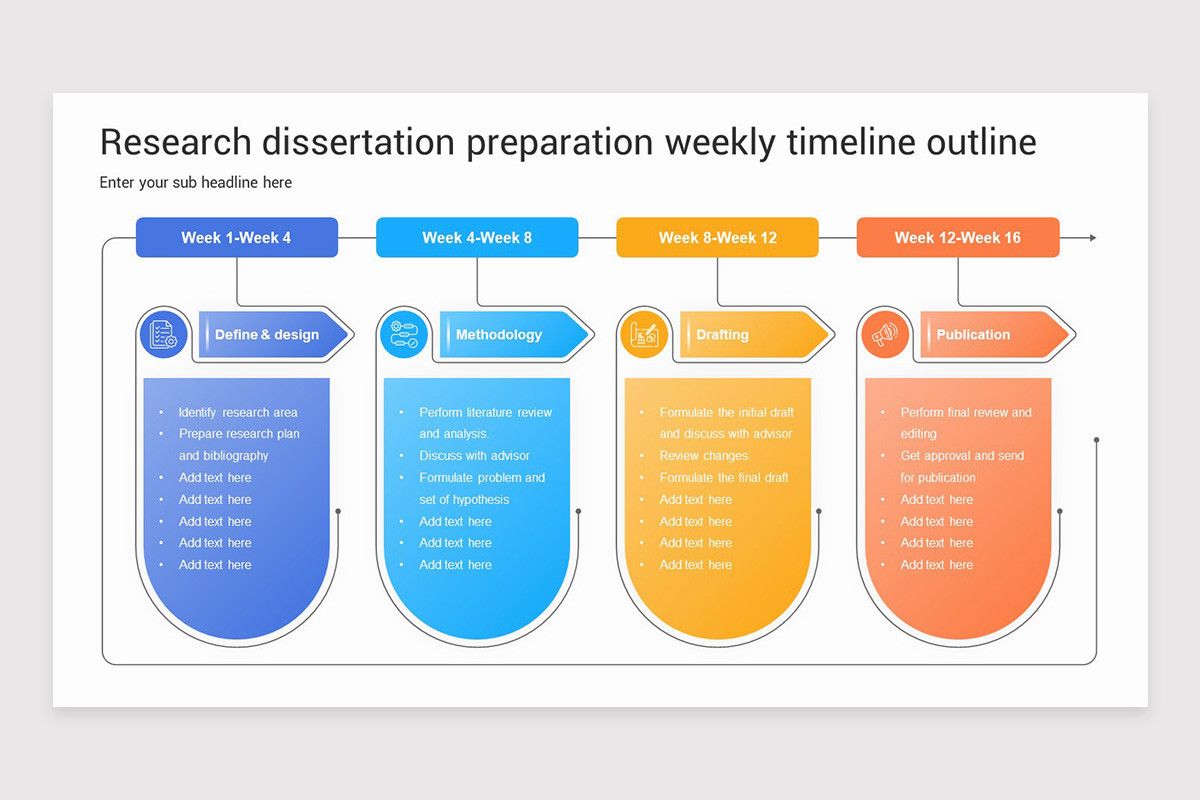 Market Research Timeline PowerPoint Template | Nulivo Market